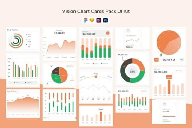 25+ Best Figma Charts & Infographic Templates
